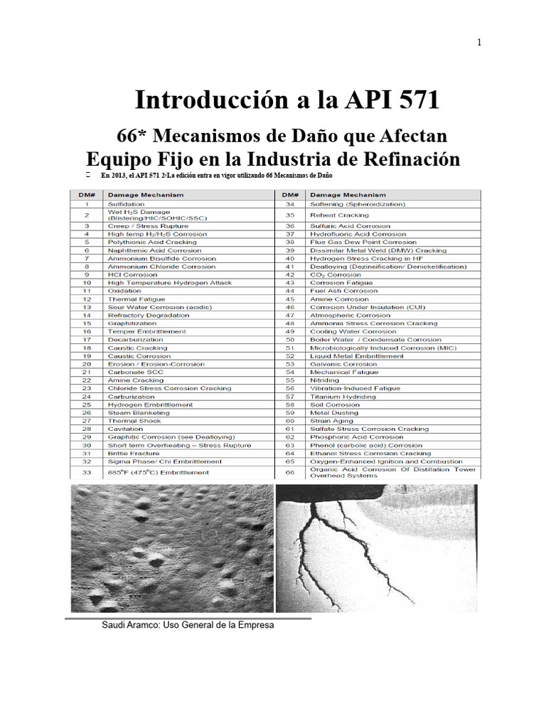 Guía de Estudio para API 571: Mecanismos de Daño | PDF | Corrosión | Acero