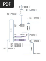 Urea Production Process Guide | PDF | Chemical Process Engineering ...