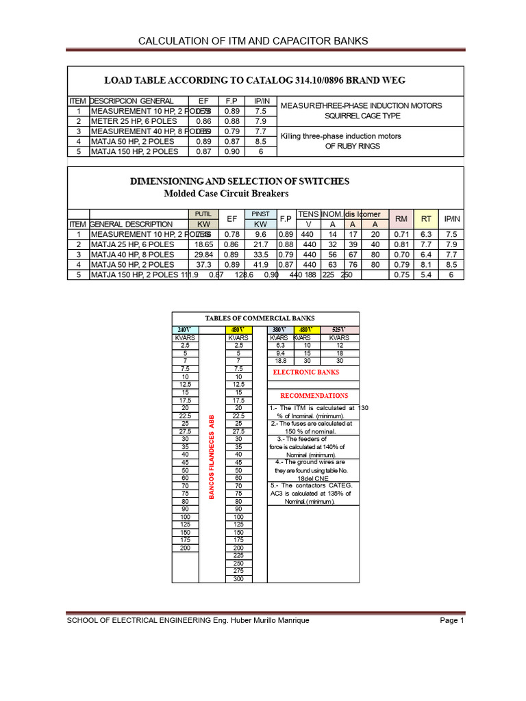 08 Calculation of Itm and Abb and Electronicon Capacitor Banks PDF ...