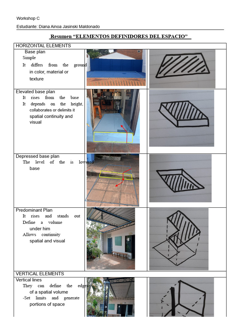 Defining Elements of Space | PDF