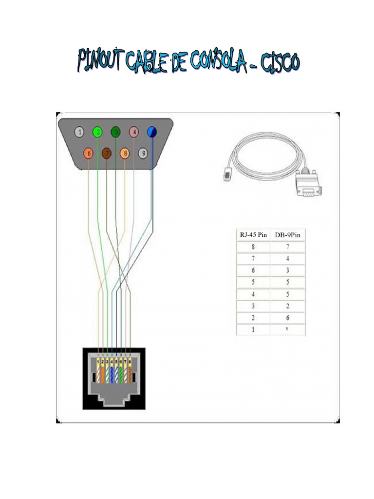 Cisco Console Cable Pinout Open-Network | PDF