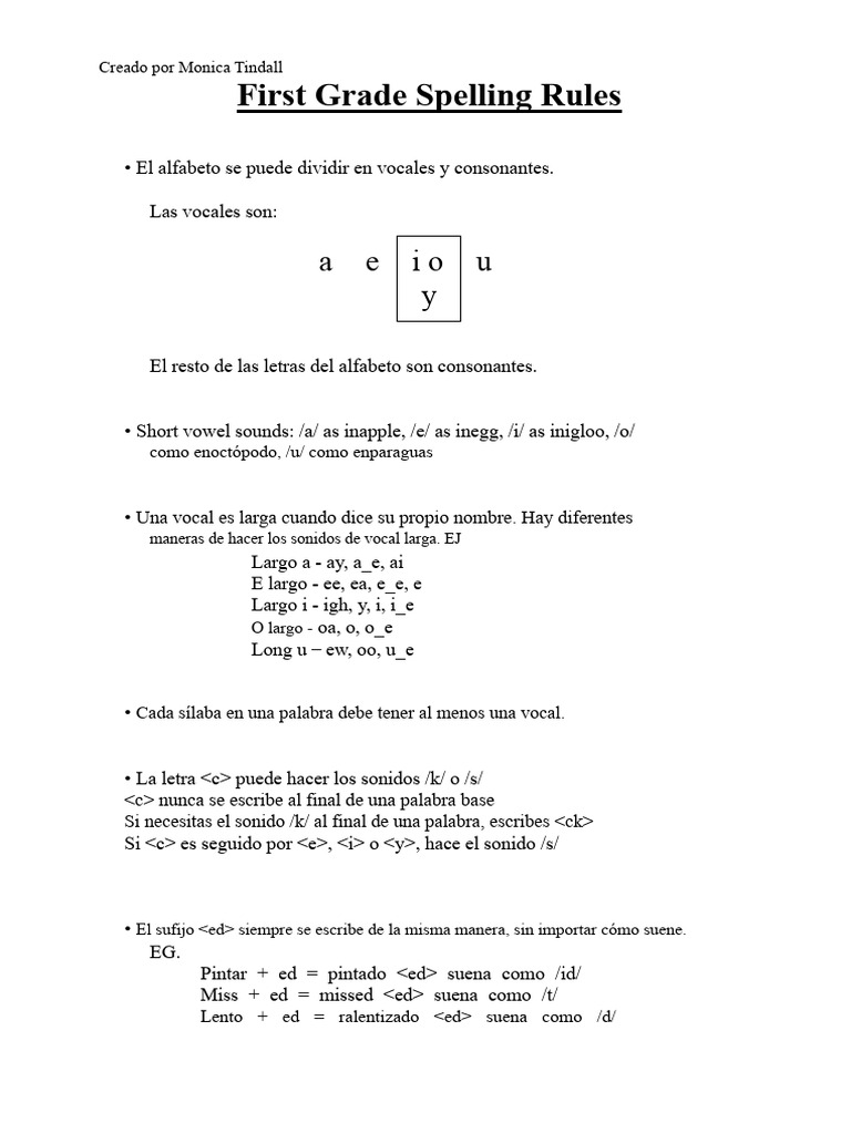 Reglas de Ortografía de Primer Grado.pdf | PDF | Comunicación humana ...