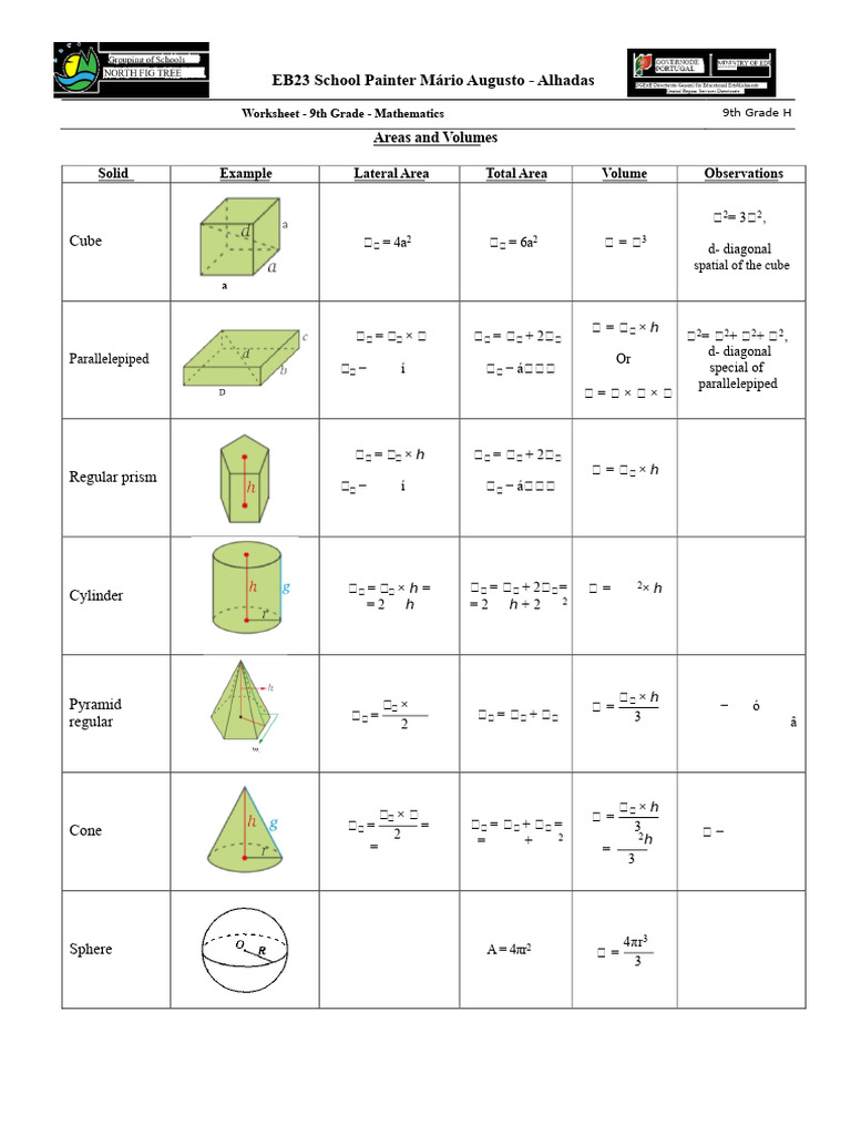 FT Areas.volumes 9th grade | PDF | Volume | Area