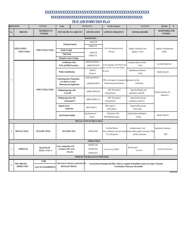 01-Ppi-Inspection Test Plan | PDF | Structural Steel | Applied And ...