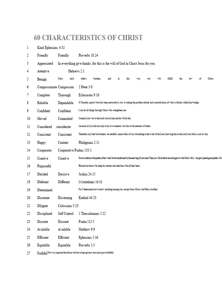 60 CHARACTERISTICS OF CHRIST | PDF | Epistle To The Philippians | Jesus