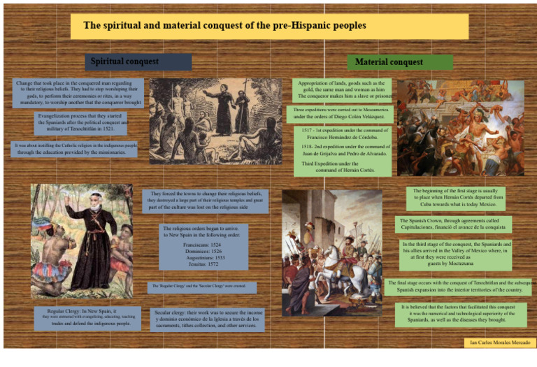 Conquest of Pre-Hispanic Peoples Explained | PDF | Spanish Colonization ...