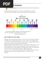 PH Scale Infographic | PDF