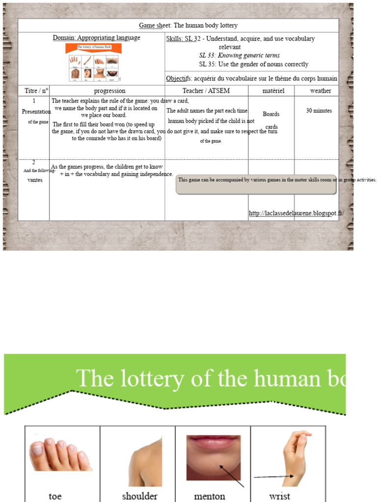 LCDL - Lottery of The Human Body | PDF | Linguistics