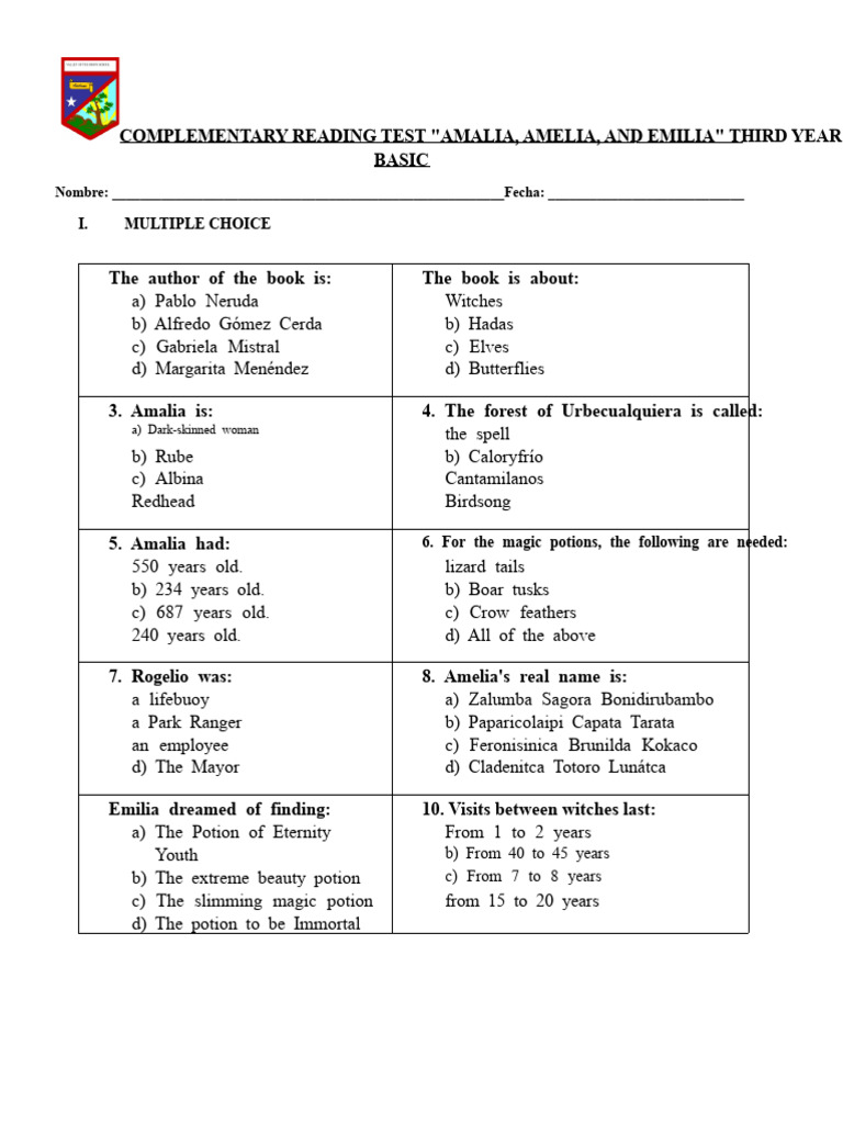 Test Amalia, Amelia, and Emilia | PDF | Chess Openings | Chess