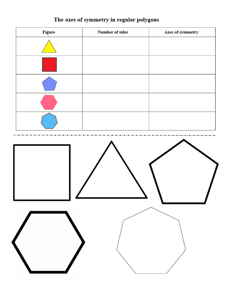The axes of symmetry in regular polygons | PDF