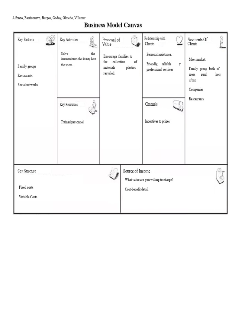canvas model | PDF