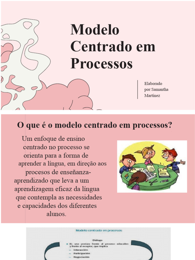 Modelo Centrado em Processos de Ensino | PDF | Aprendizado | Pensamento