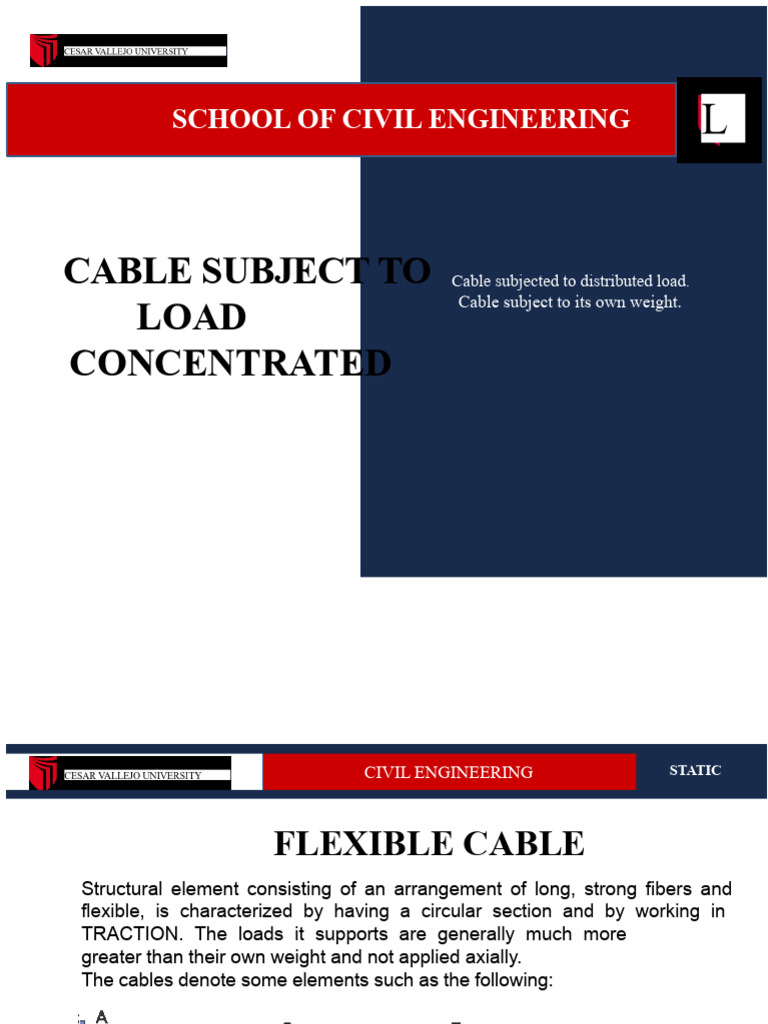 Cable subject to concentrated load | PDF | Truss