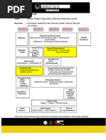 Pengunduh Scribd | PDF