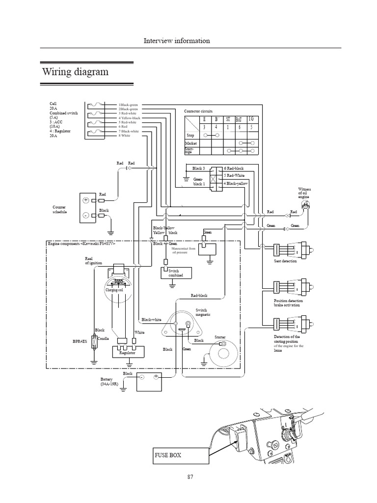 Kawasaki FS481V Wiring Diagram Guide | PDF | Electric Power ...