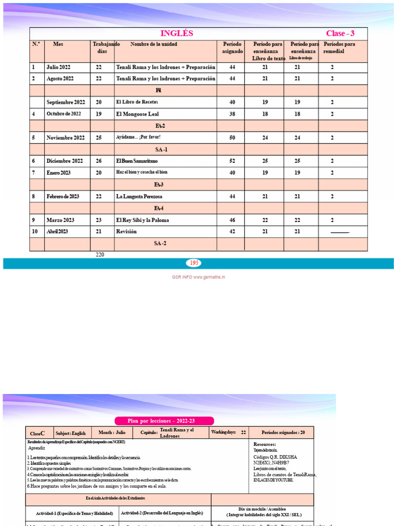 Plan de Lecciones de Inglés 2022-23 | PDF | Aquisición de idioma ...