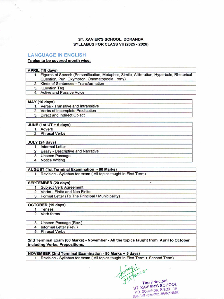 Syllabus Class VII | PDF