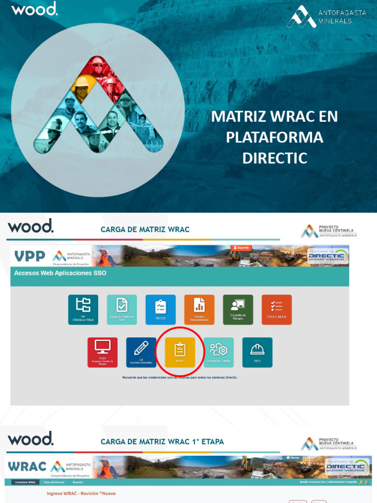 PPT WRAC DIRECTIC | PDF