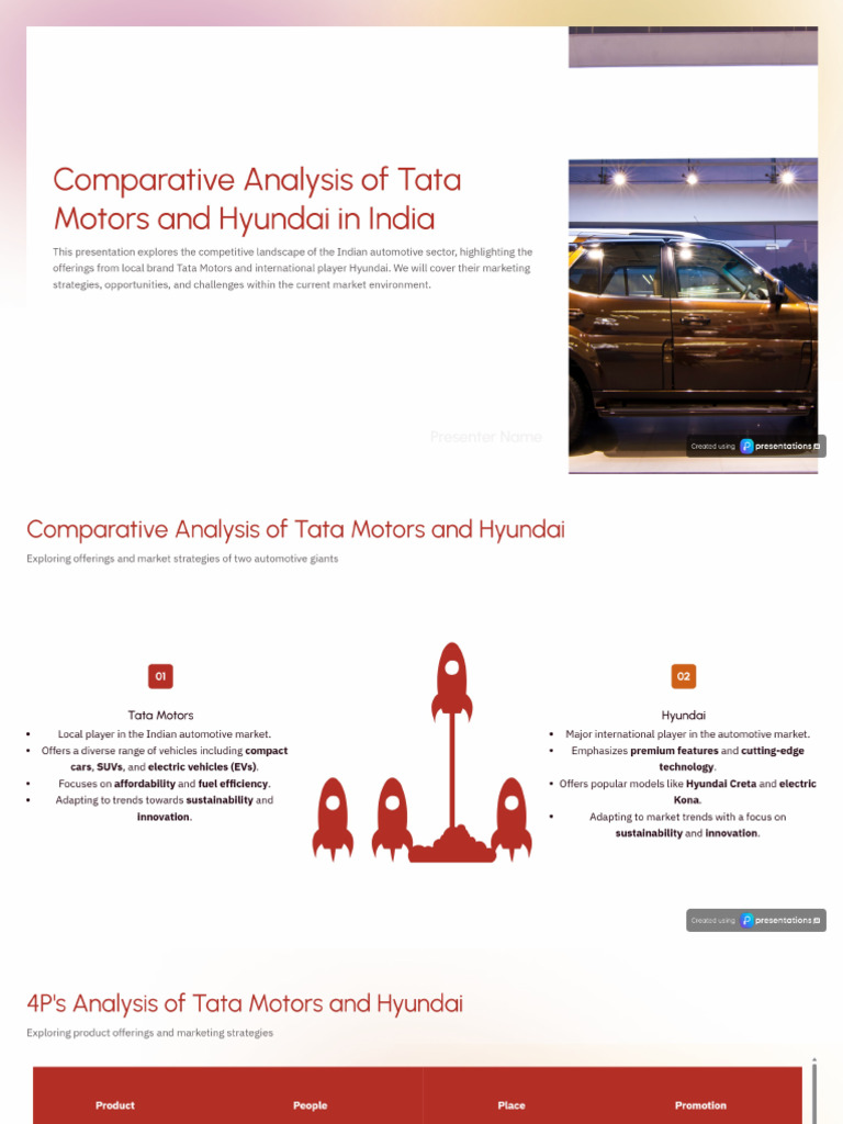 Car Brand Analysis - Market, Opportunities, Challenges | PDF