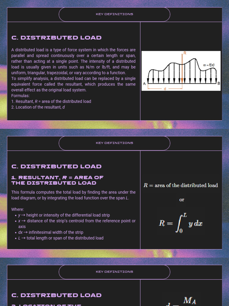 Understanding Distributed Loads and Resultants | PDF | Area | Force