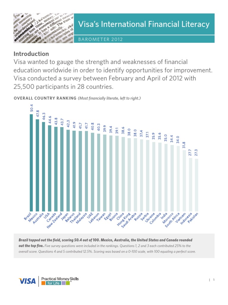 FL Barometer Final | Download Free PDF | Financial Literacy | Literacy
