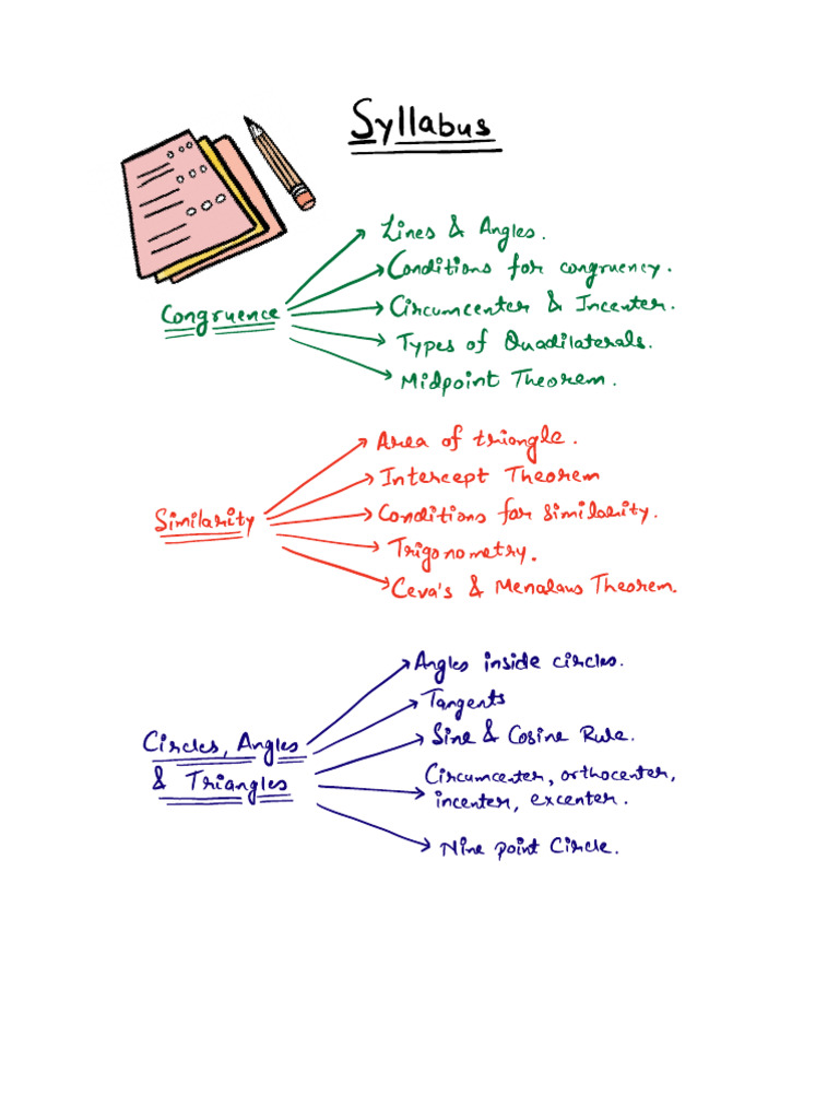 Geometry IOQM Notes | PDF | Triangle | Classical Geometry