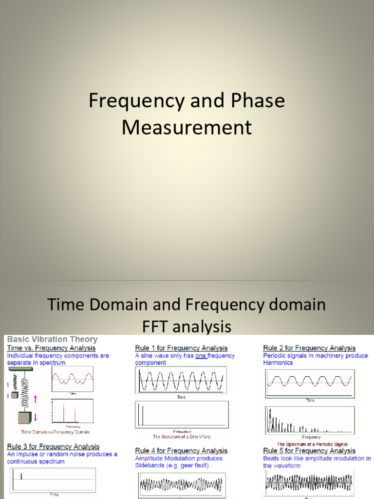 Frequency and Phase Measurement | PDF