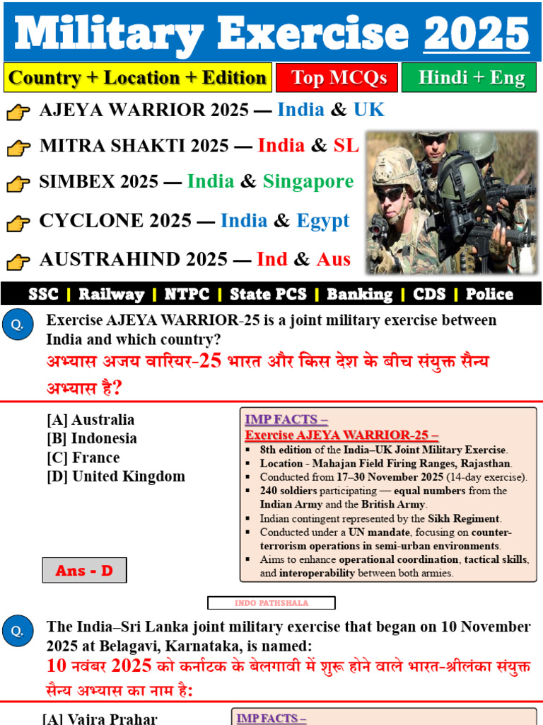 Military Exercises 2025 | PDF | Military Branches | Military Science