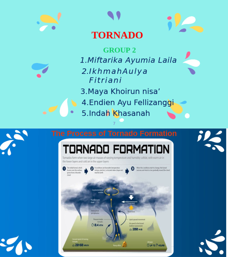 Group 2 Ppt Tornado Xi Mia 2 Pdf