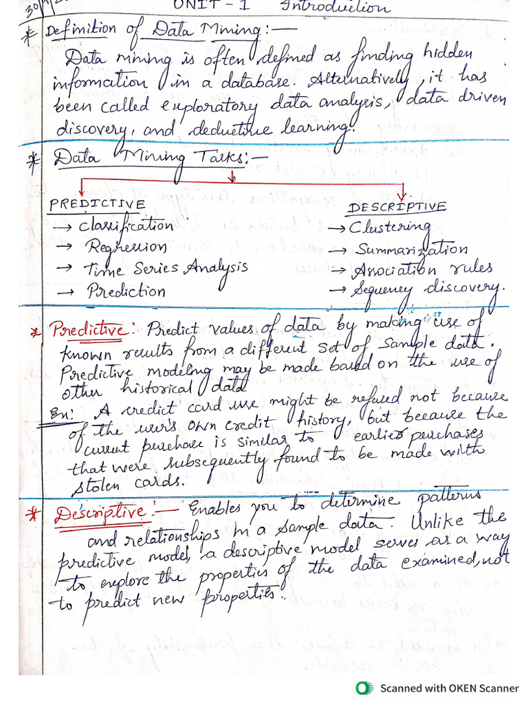 Dm Introduction Unit1 | PDF