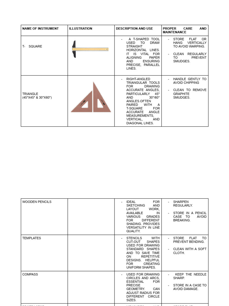 GR 111 - 112D - Assignment 1 - Drafting Instruments | PDF | Drawing ...