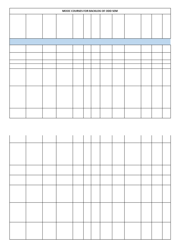 Mooc Courses For Backlog of Odd Sem | PDF | Electronic Engineering ...