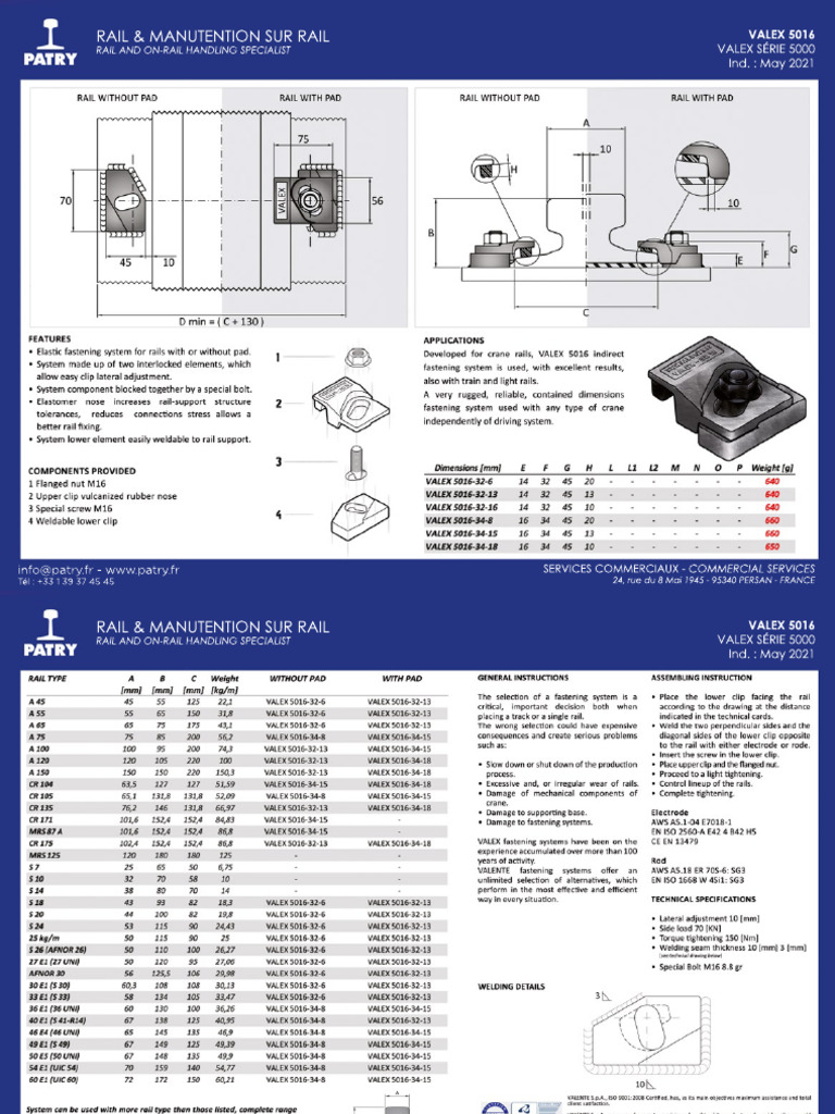 Clips Valex 5016 | PDF
