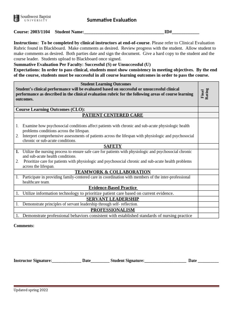 Summative Evaluation | PDF | Nursing | Learning