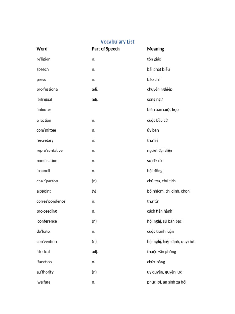 Vocabulary Pretty | PDF