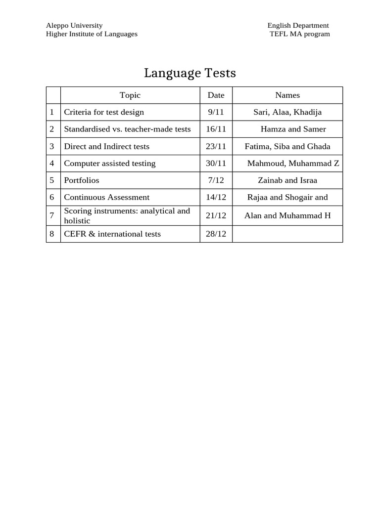 Language Tests List of Topics and References | PDF | Learning