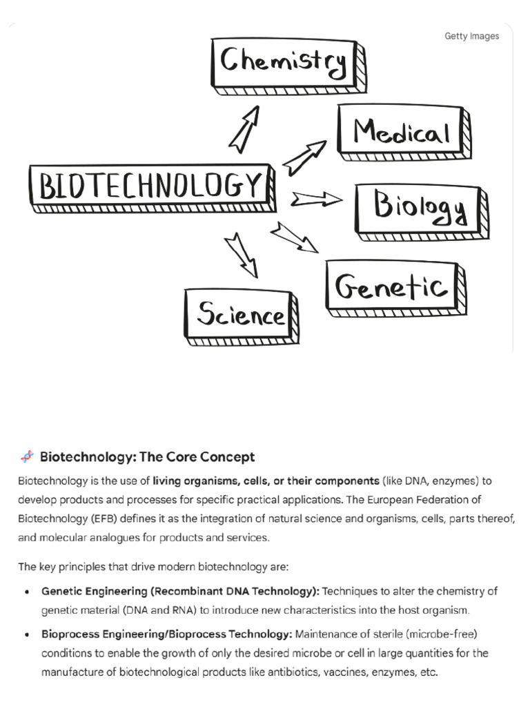 biotechnology and its applications | PDF
