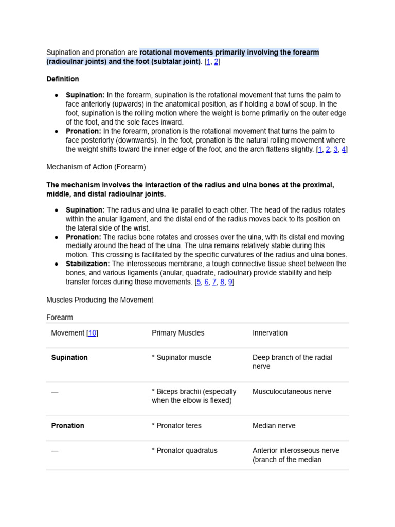 Define Supination & Pronation, Its Mechanism of Action and Muscles ...