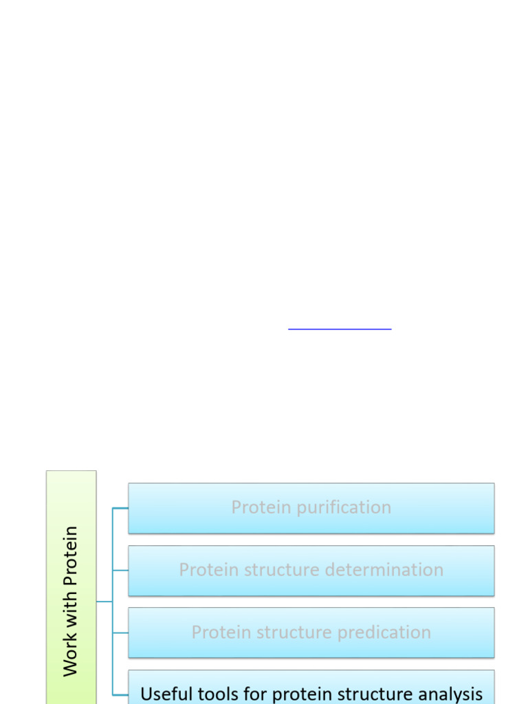 Tools To Analyze Protein Sequence and Structures PDF | PDF | Protein ...