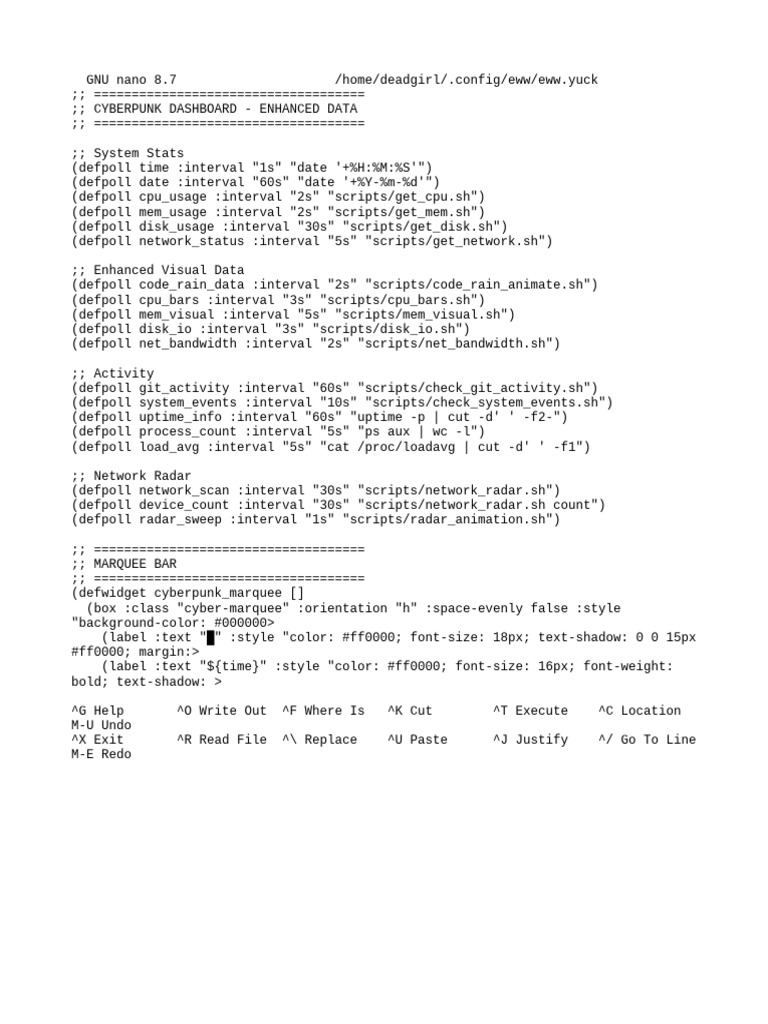 Cyberpunk Dashboard Data Visualization | PDF