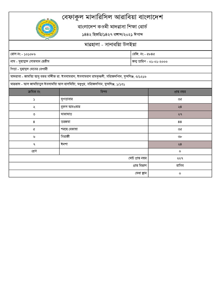 Result | PDF