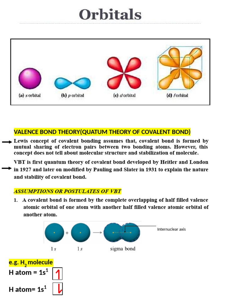VBT and Hyb (1).pptx | PDF | Chemical Bond | Molecular Orbital