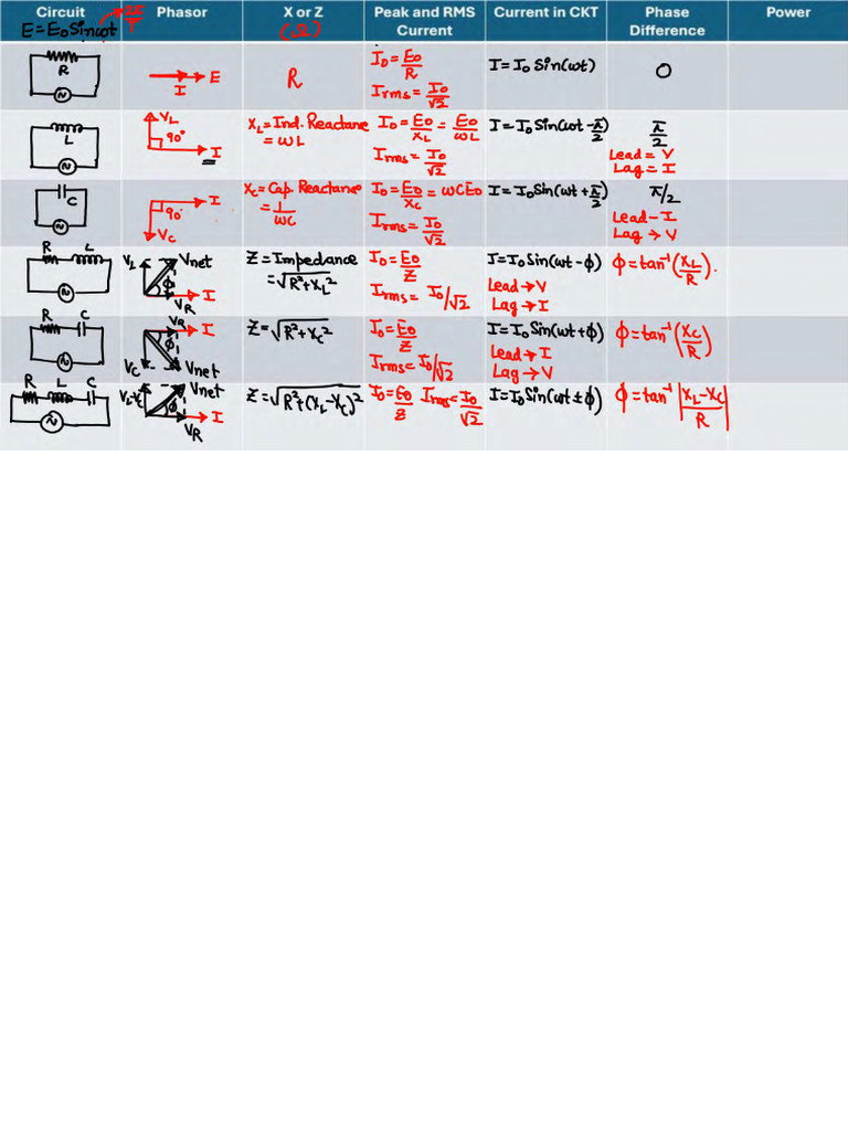 DOC-20251129-WA0034. | PDF
