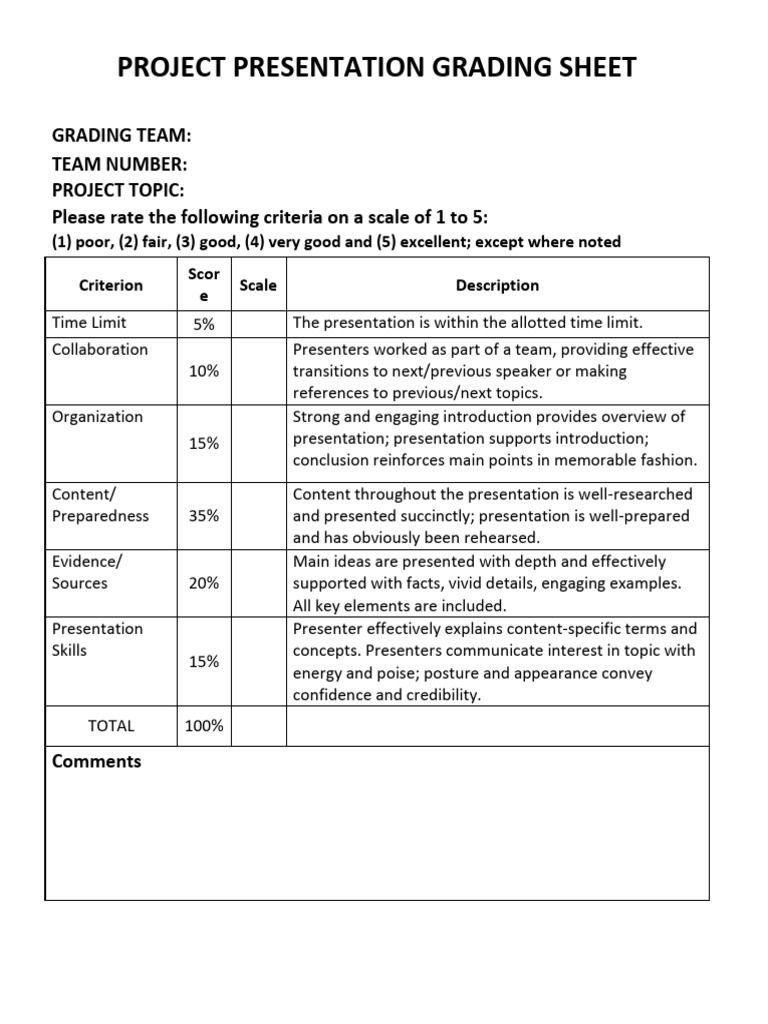 Project Presentation Grading Criteria | PDF