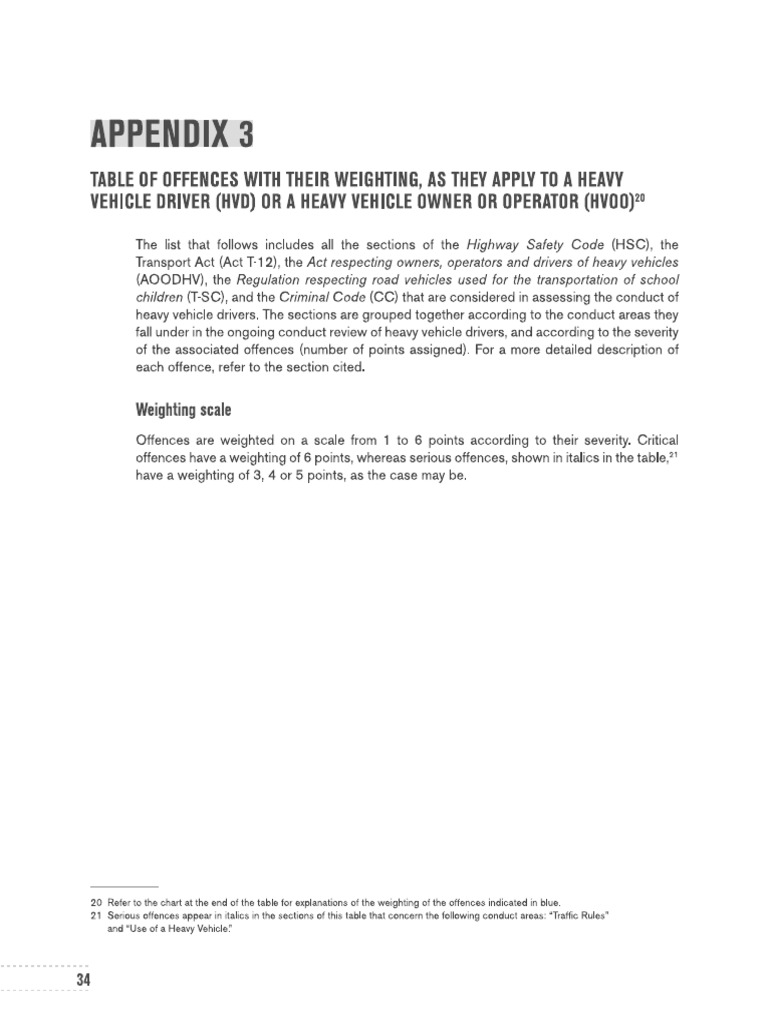 qc driver | PDF