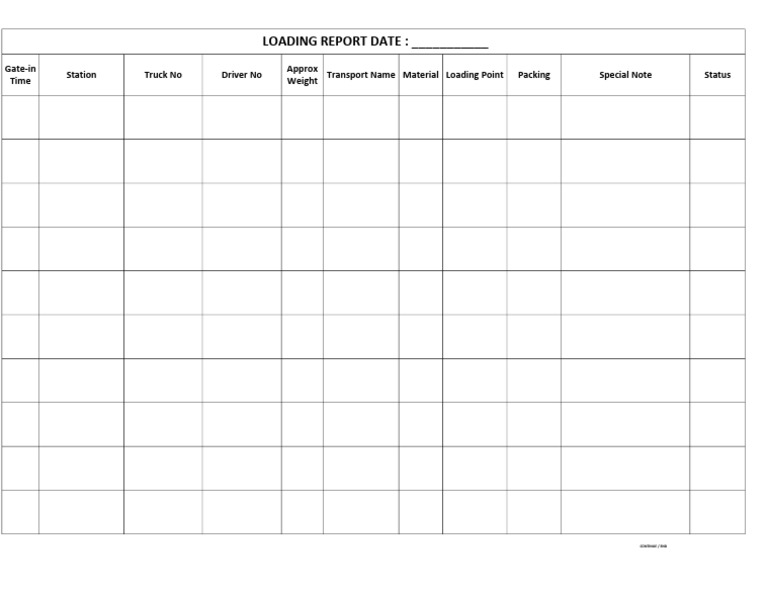 Loading Report Overview and Status | PDF