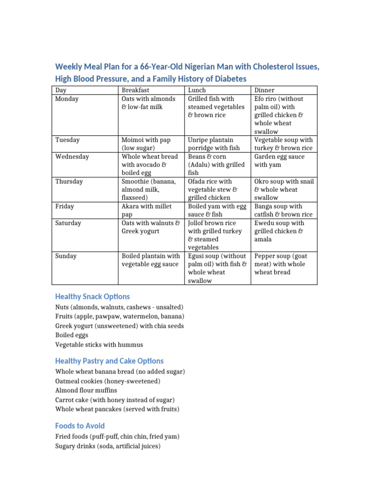 Weekly Meal Plan Pdf Foods Breads