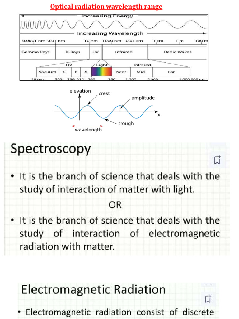 UV-VIS (1) | PDF | Ultraviolet–Visible Spectroscopy | Absorption ...