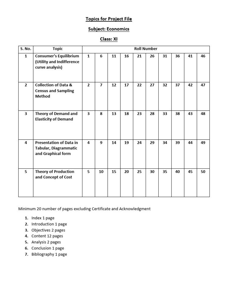 Topics for Project File | PDF