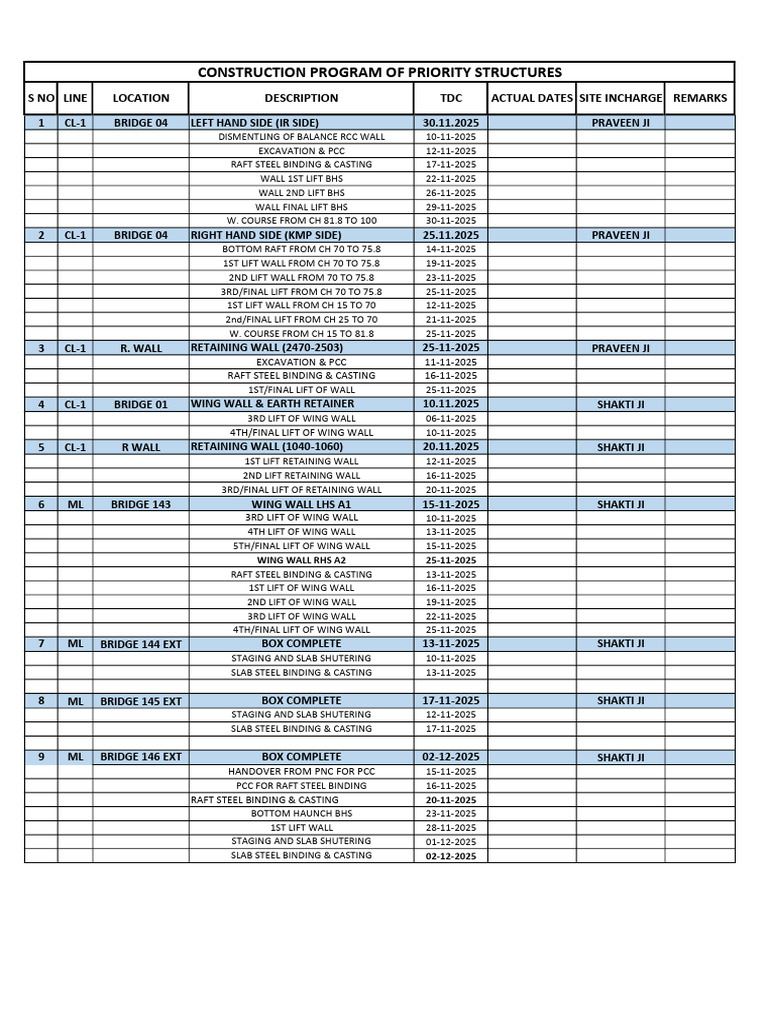 Detail Plan_priority Str. | PDF | Building Technology | Components